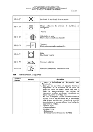 Símbolos De Luminarias