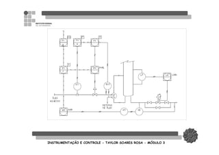 PDF) NBR 8190 SB 124 Simbologia De Instrumentacao Norma, 57% OFF