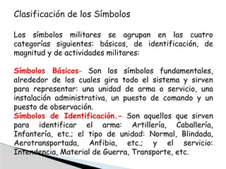 SIMBOLOGIA MILITAR fanbnsujisjdijdb.pptx