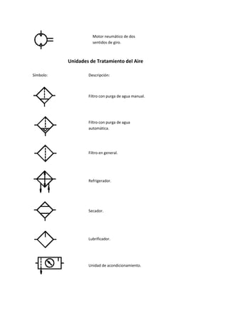 Simbologia neumatica | DOCX
