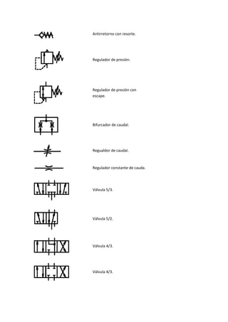 Simbolos Pneumaticos