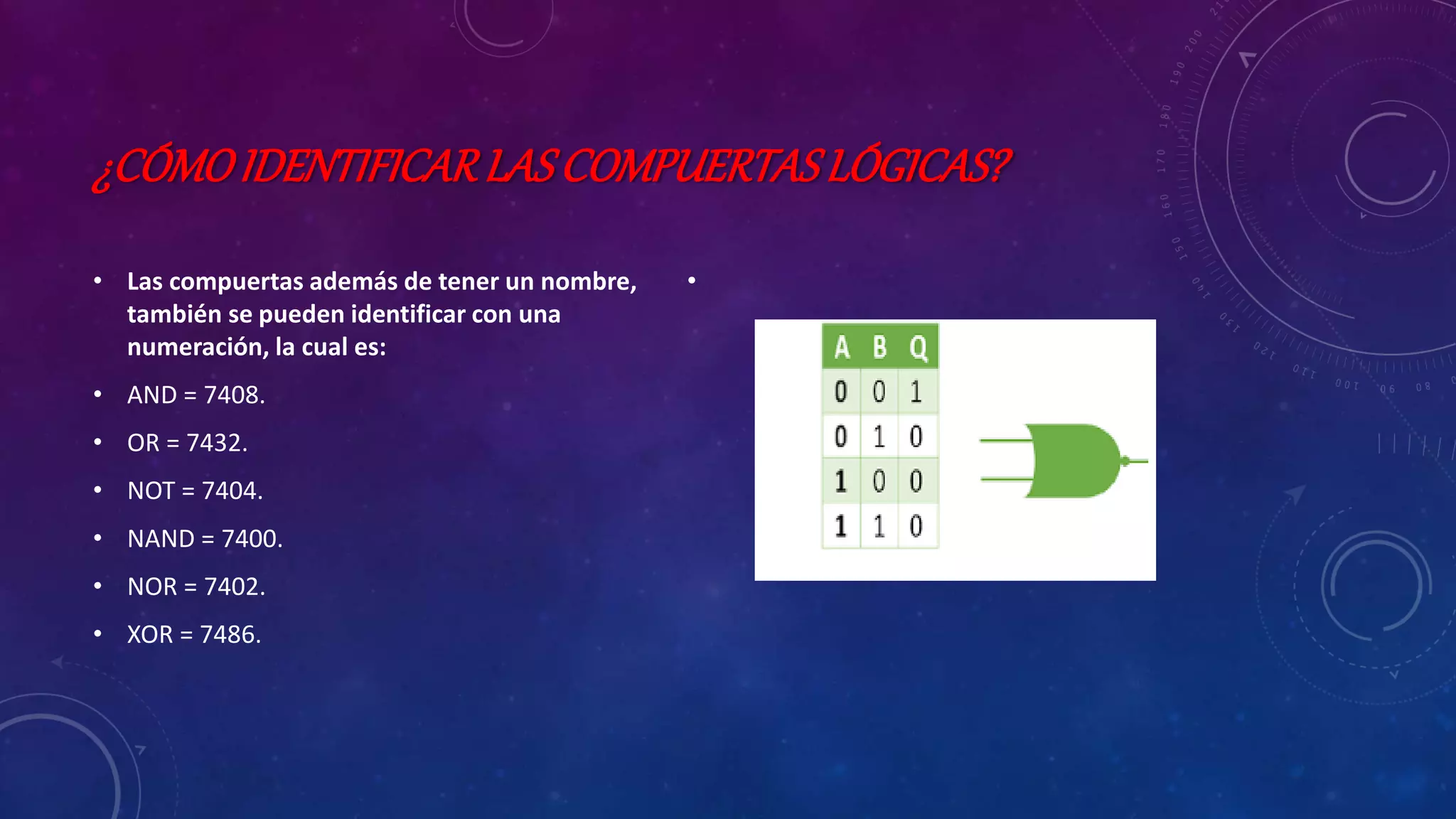 simbologias de las compuertas.pptx
