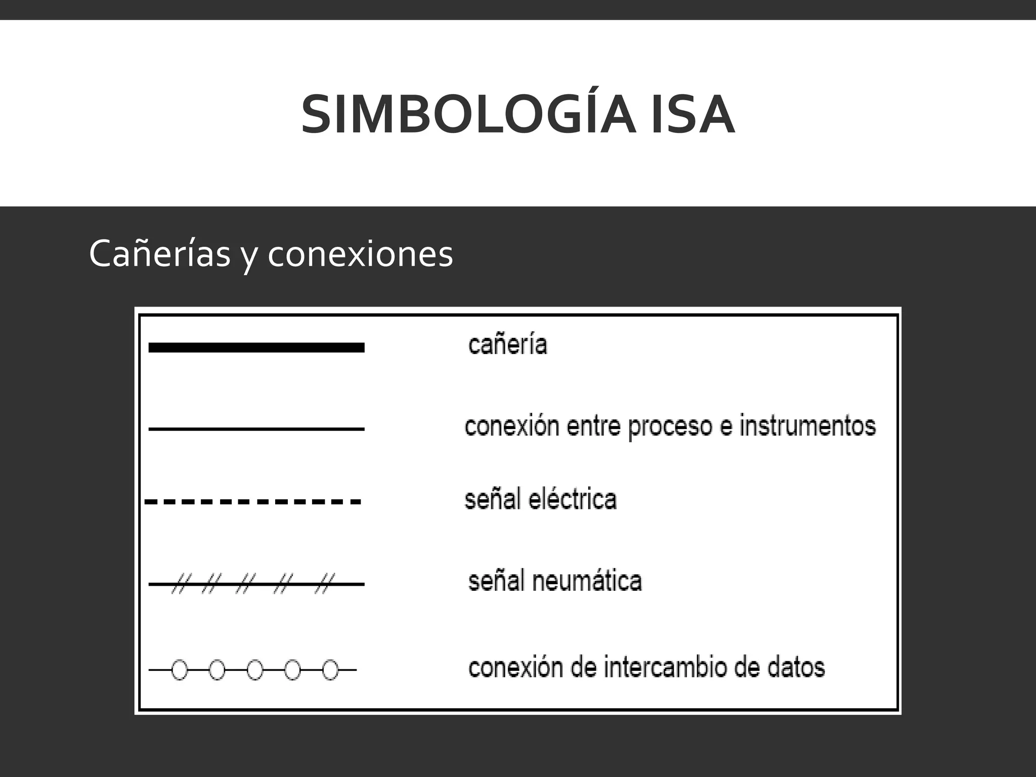 SIMBOLOGIA_Y_TERMINOLOGIA_ISA_Y_SAMA.pdf