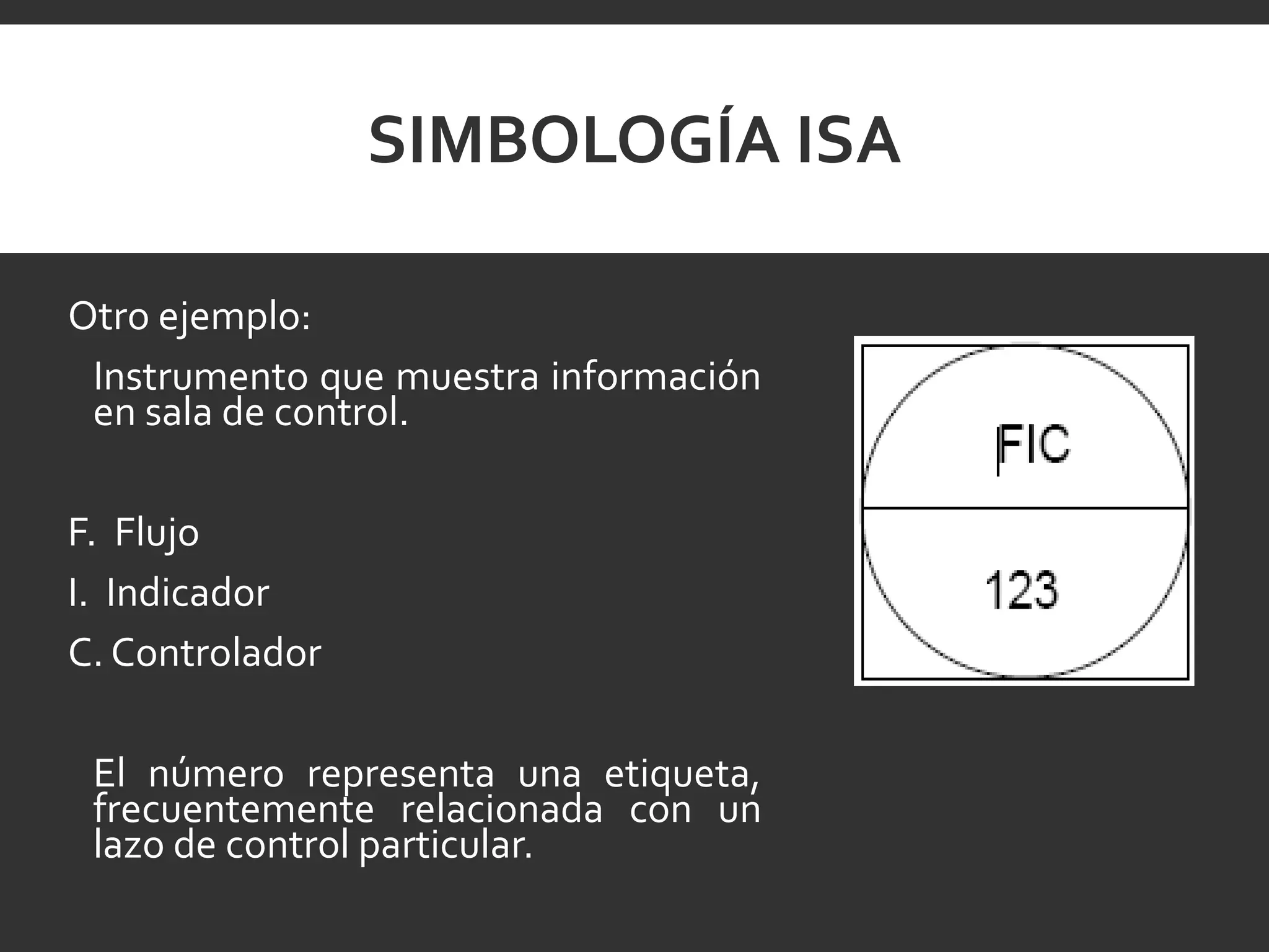 SIMBOLOGIA_Y_TERMINOLOGIA_ISA_Y_SAMA.pdf