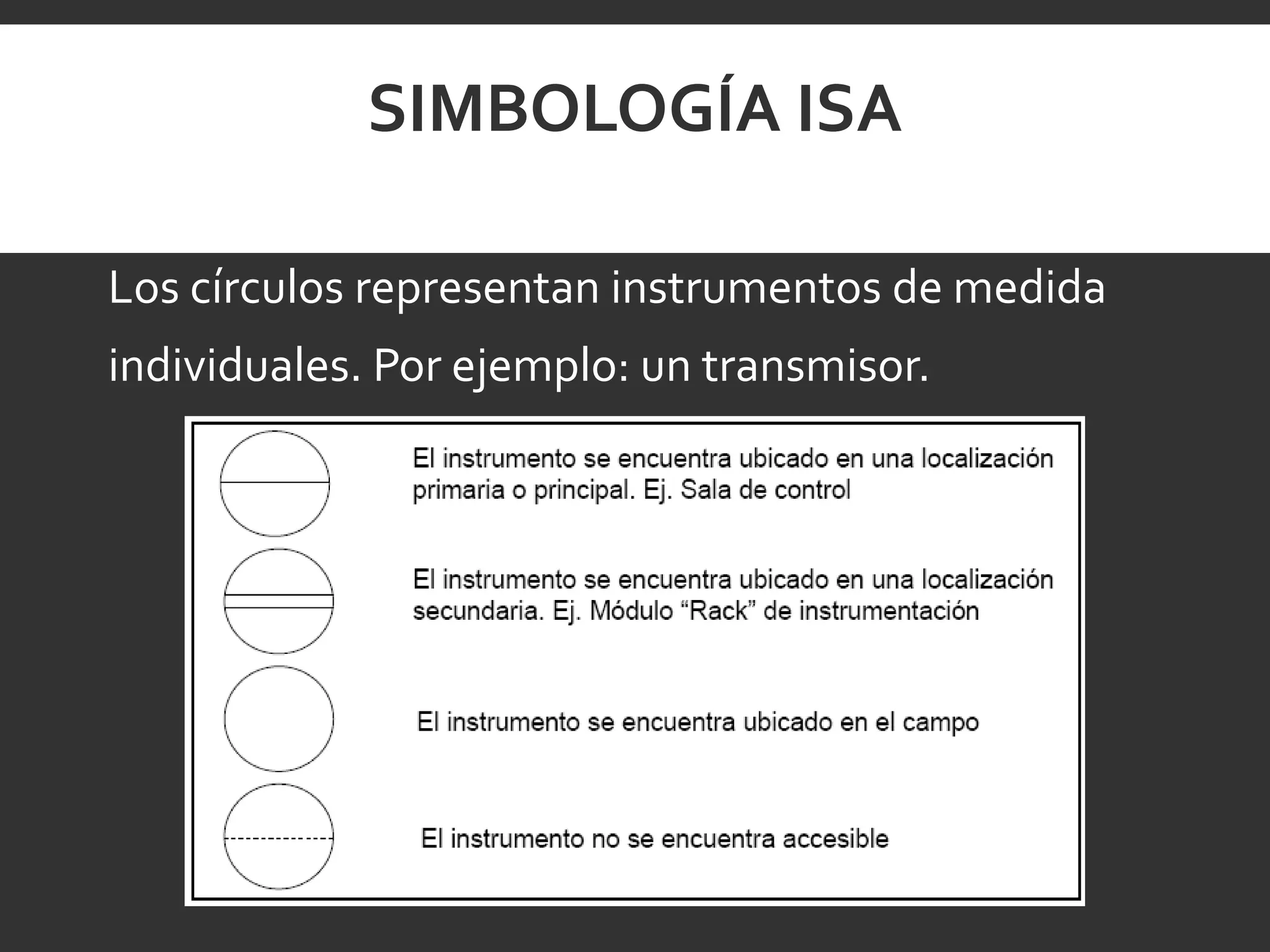 SIMBOLOGIA_Y_TERMINOLOGIA_ISA_Y_SAMA.pdf