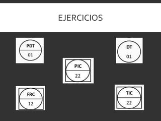 SIMBOLOGIA_Y_TERMINOLOGIA_ISA_Y_SAMA.pdf