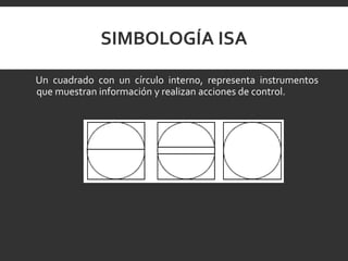 SIMBOLOGIA_Y_TERMINOLOGIA_ISA_Y_SAMA.pdf