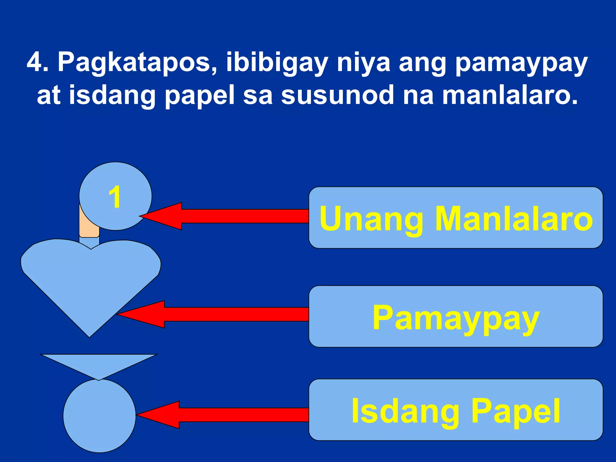 Simbolo, Hulaan Mo - Activity for Konsepto ng Kasarian.ppt