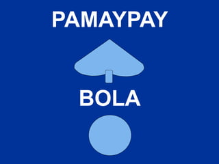 Simbolo, Hulaan Mo - Activity for Konsepto ng Kasarian.ppt