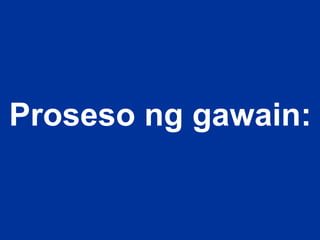 Simbolo, Hulaan Mo - Activity for Konsepto ng Kasarian.ppt