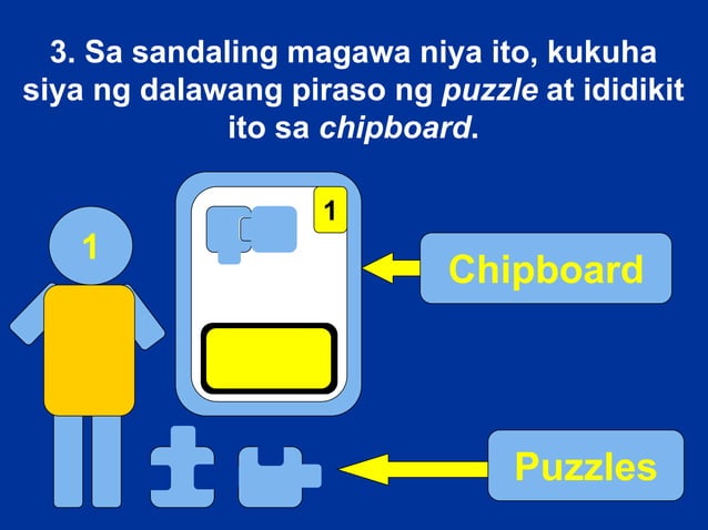 Simbolo, Hulaan Mo - Activity for Konsepto ng Kasarian.ppt