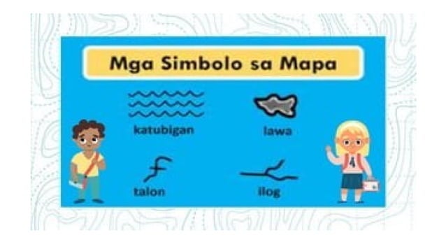 Simbolo ng Mapa Grade 3 Quarter 1 Week 1 Lesson 1 | PPTX