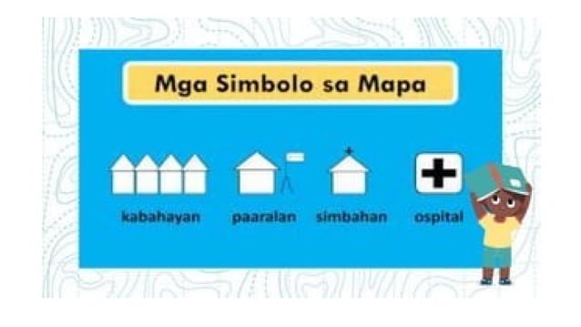 Simbolo ng Mapa Grade 3 Quarter 1 Week 1 Lesson 1 | PPTX