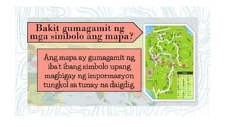 Simbolo ng Mapa Grade 3 Quarter 1 Week 1 Lesson 1 | PPTX
