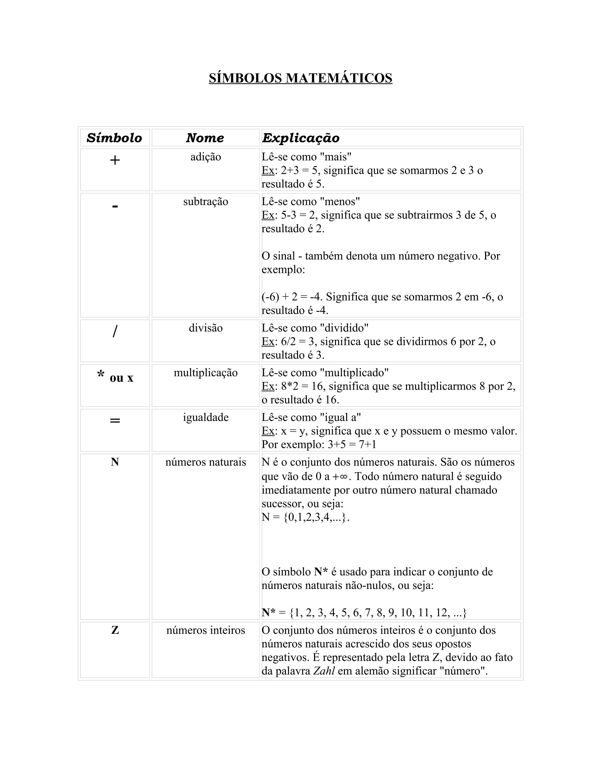 Eu Simbolo Em Matematica