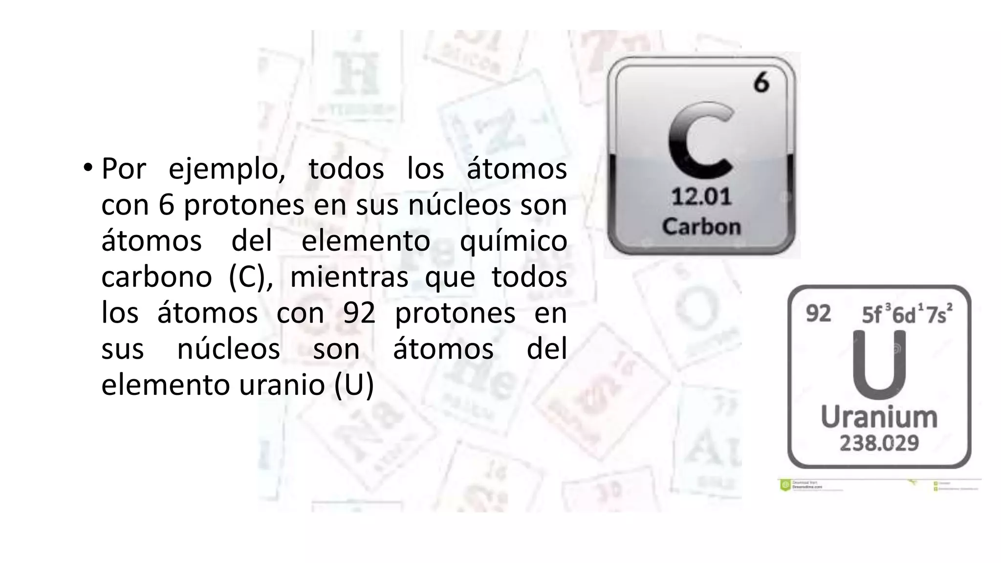 Símbolos y elementos químicos | PPT