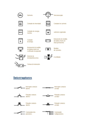 Simbolos | PDF