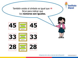 Símbolos.mayor menor o igual que. Realizar guia de trabajo | PDF