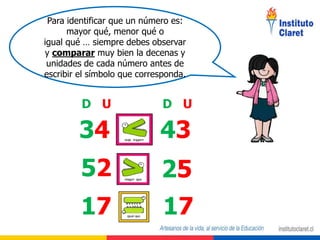 Símbolos.mayor menor o igual que. Realizar guia de trabajo | PDF