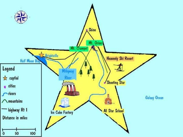 Mga Simbolo at Uri ng Mapa | PPTX