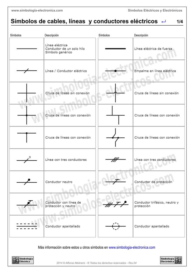 Simbolos cables conductores electricos | PDF