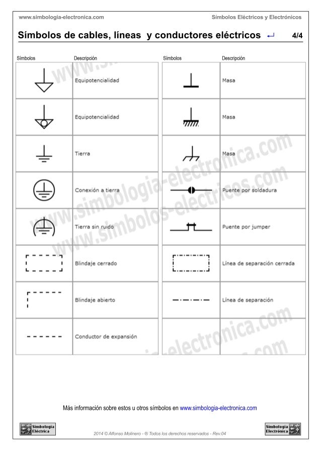 Simbolos cables conductores electricos