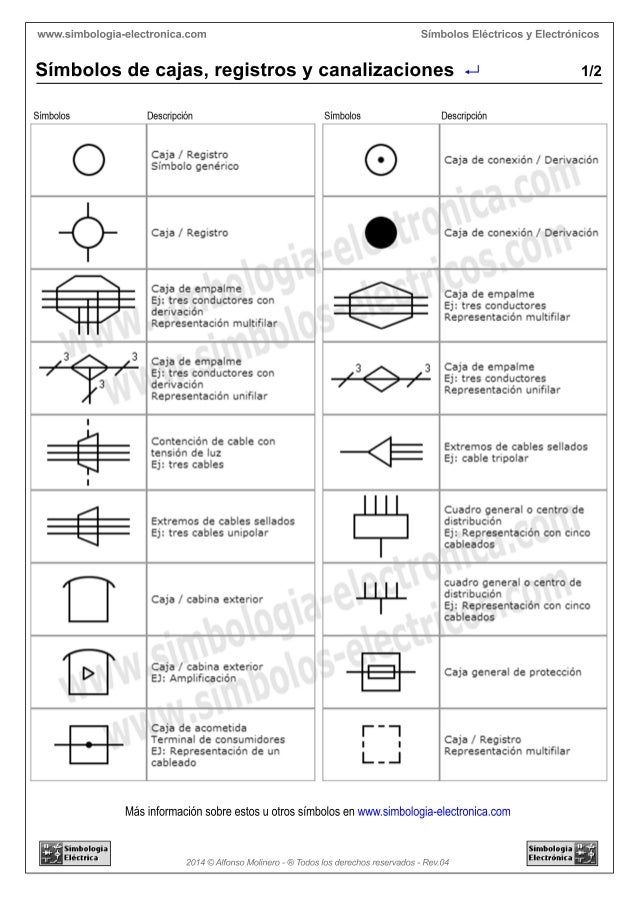 Simbolos cajas registros canalizaciones