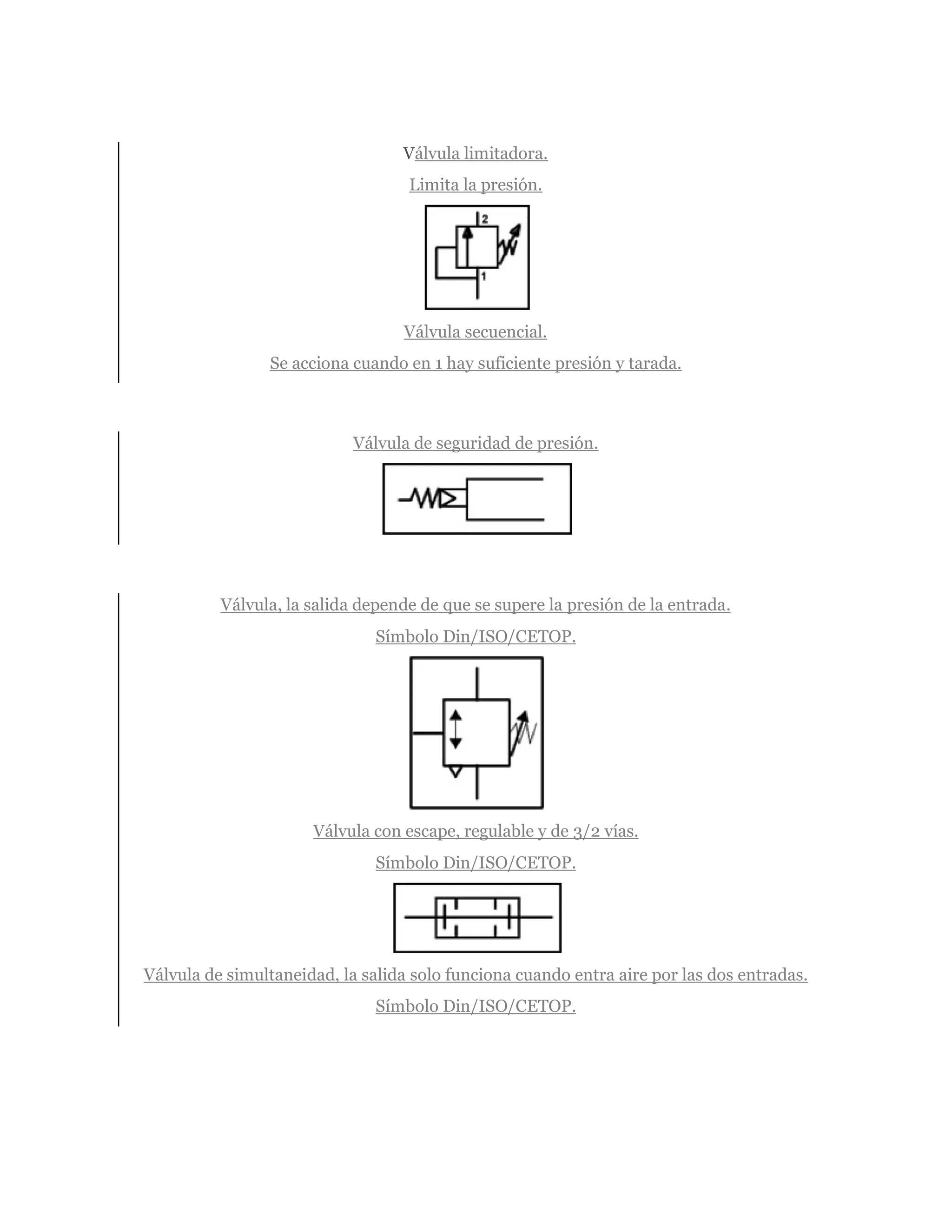 Simbolos De VáLvulas | PDF