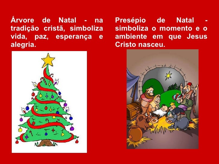 Simbolos Do Natal
