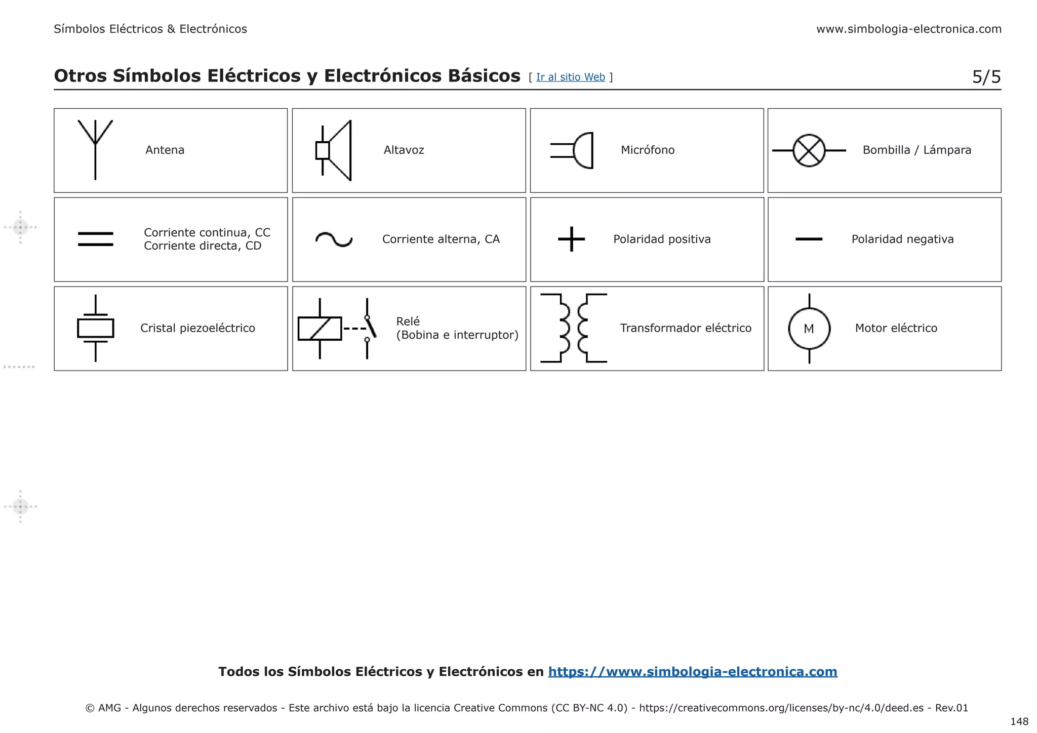 Símbolos Eléctricos y Electrónicos Básicos | PDF