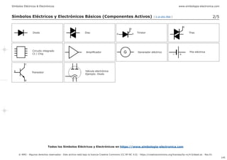 Símbolos Eléctricos y Electrónicos Básicos | PDF