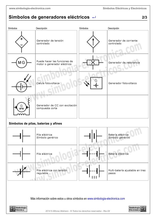 Simbolos generadores electricos