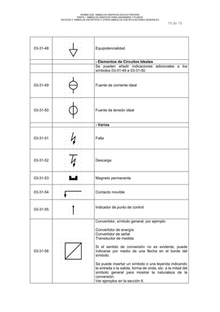 Simbolos graficos en electricidad | PDF