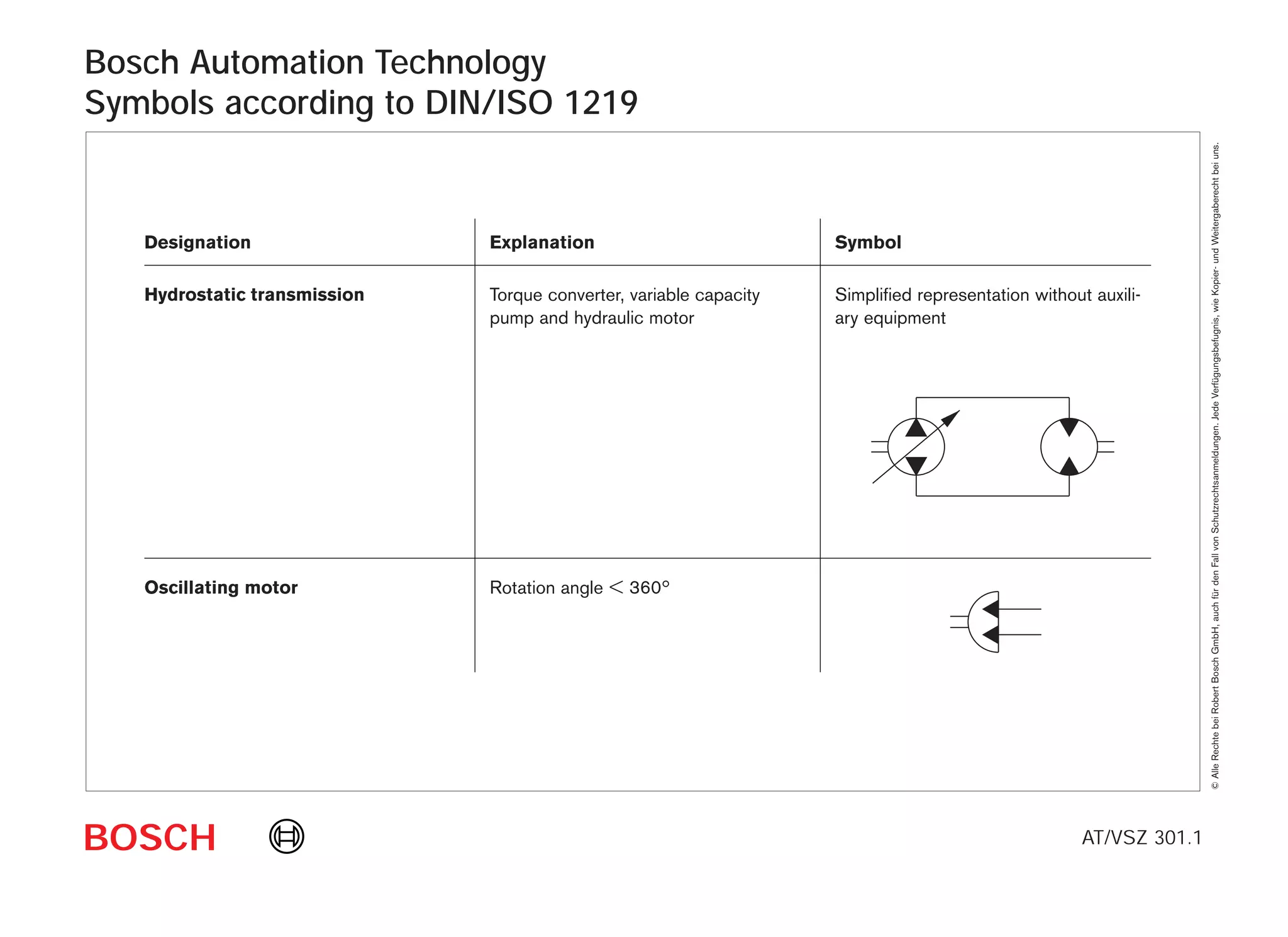 Simbolos hidraulicos din-iso 1219 | PDF
