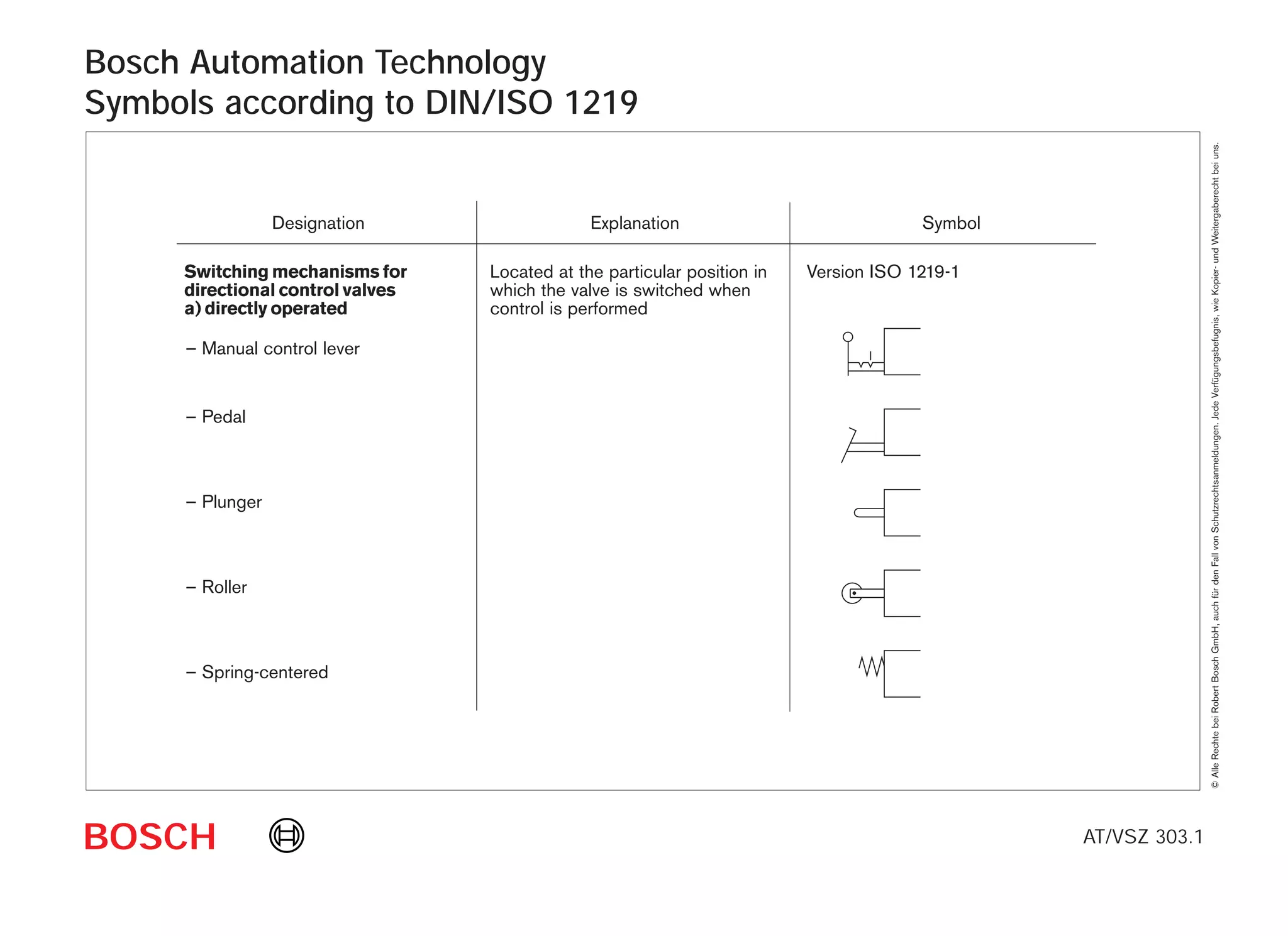 Simbolos hidraulicos din-iso 1219 | PDF