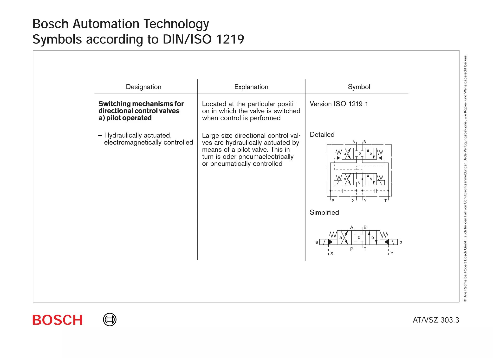 Simbolos hidraulicos din-iso 1219 | PDF
