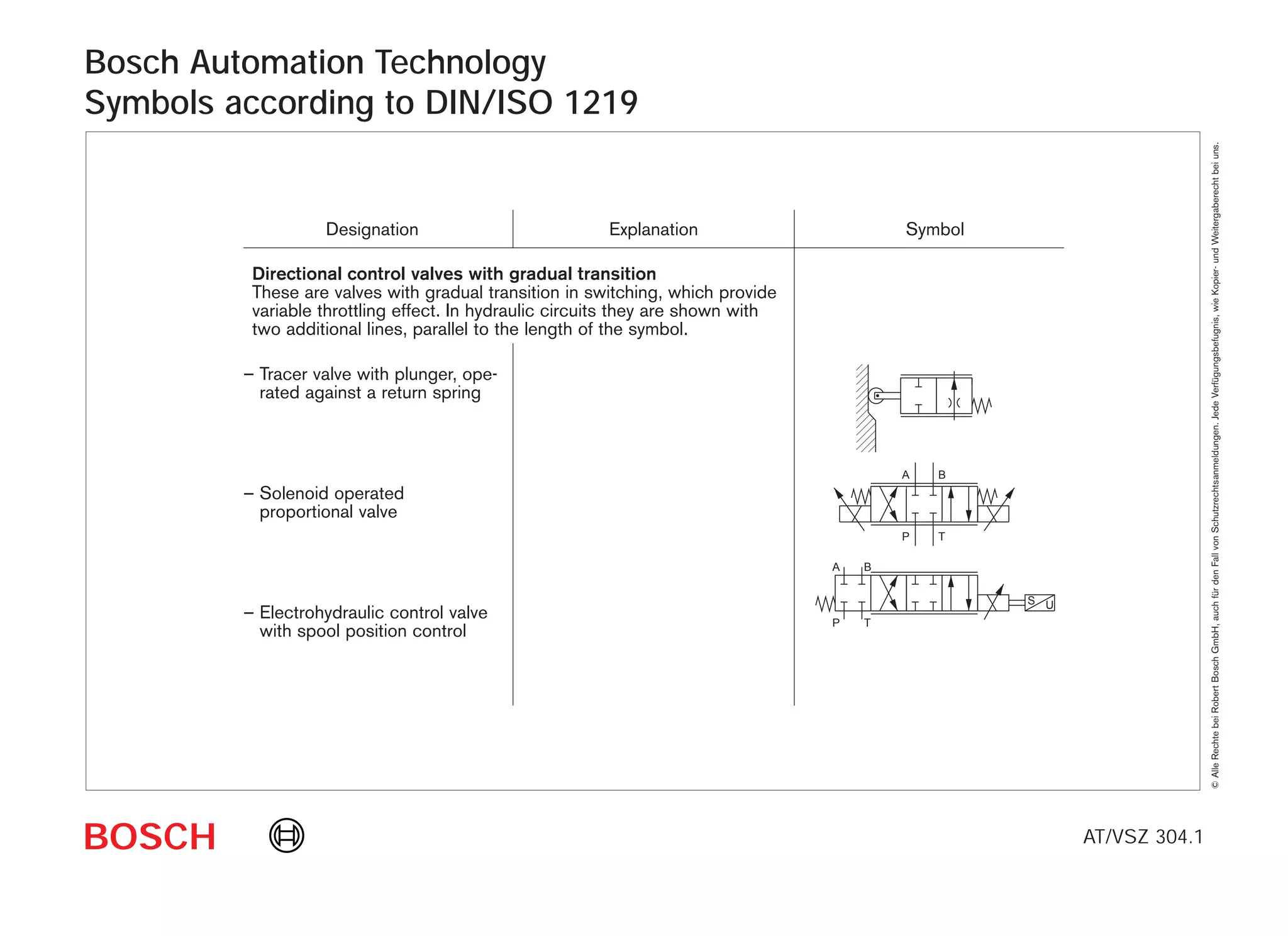 Simbolos hidraulicos din-iso 1219 | PDF