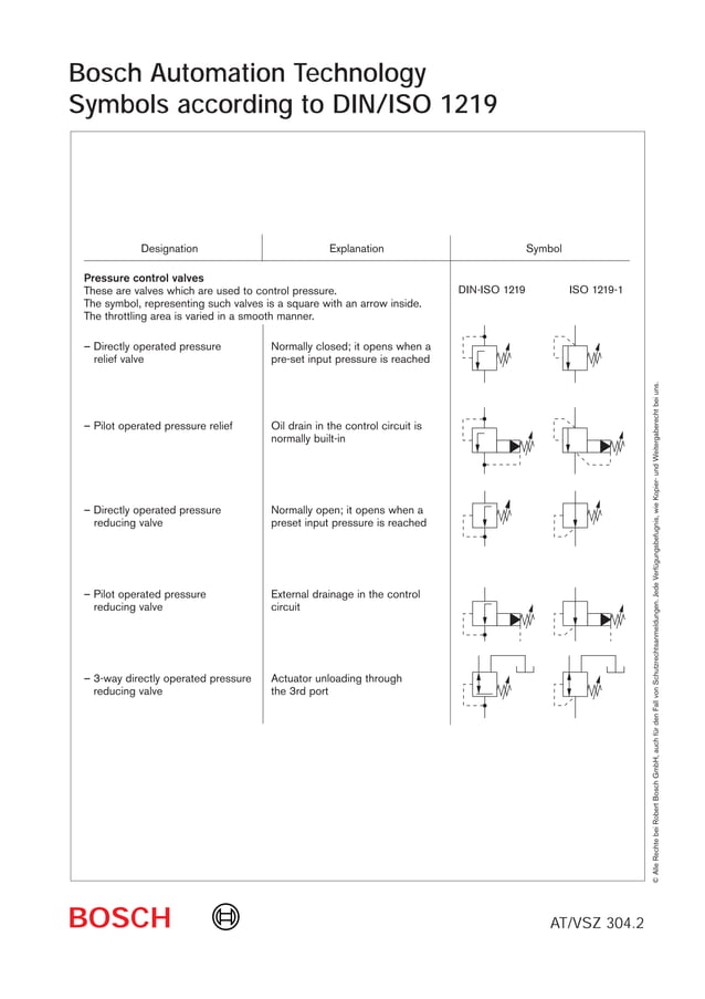 Simbolos hidraulicos din-iso 1219 | PDF | Auto Type | Automotive