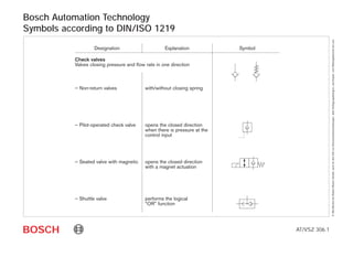 Simbolos hidraulicos din-iso 1219 | PDF