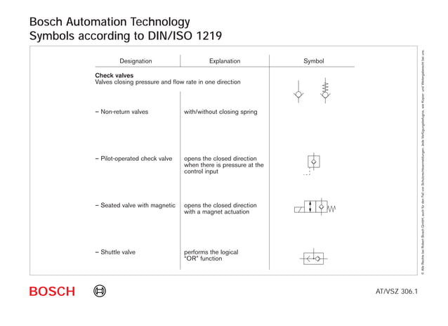 Simbolos hidraulicos din-iso 1219 | PDF | Auto Type | Automotive