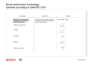 Simbolos hidraulicos din-iso 1219 | PDF