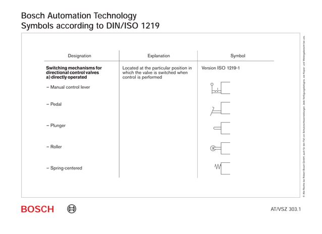 Simbolos hidraulicos din-iso 1219 | PDF | Auto Type | Automotive