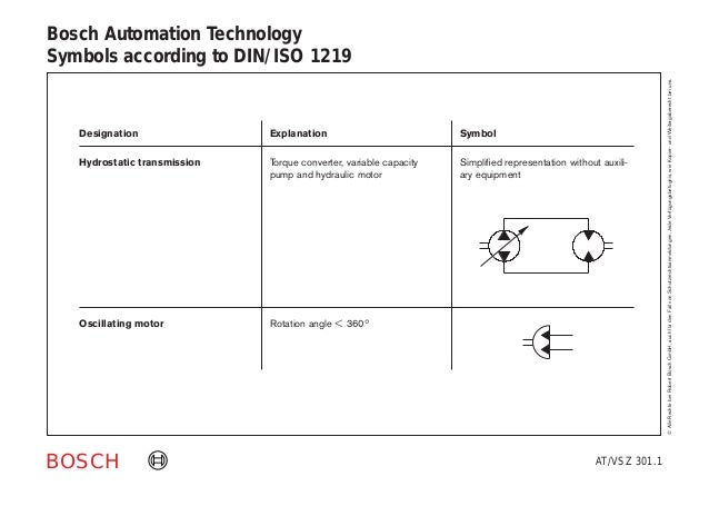 Simbolos hidraulicos din-iso 1219