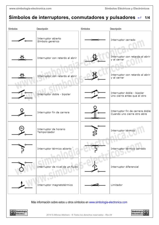 Símbolos De Interruptores Eléctricos
