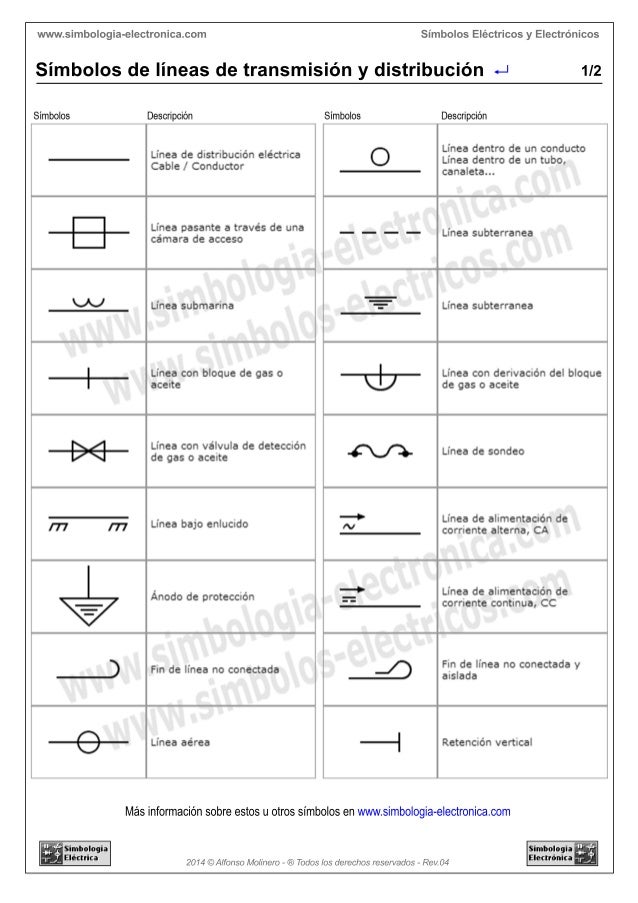 Simbolos lineas transmision distribucion