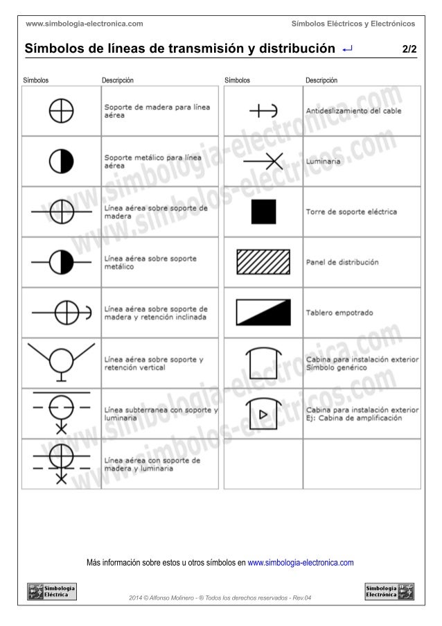 Simbolos lineas transmision distribucion