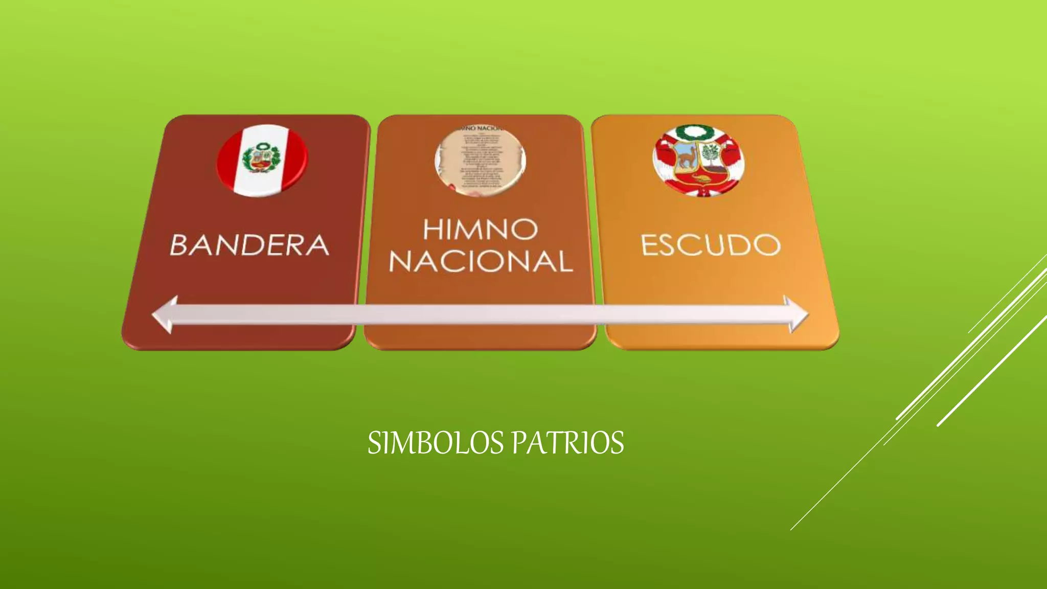 Simbolos patrios | PPTX