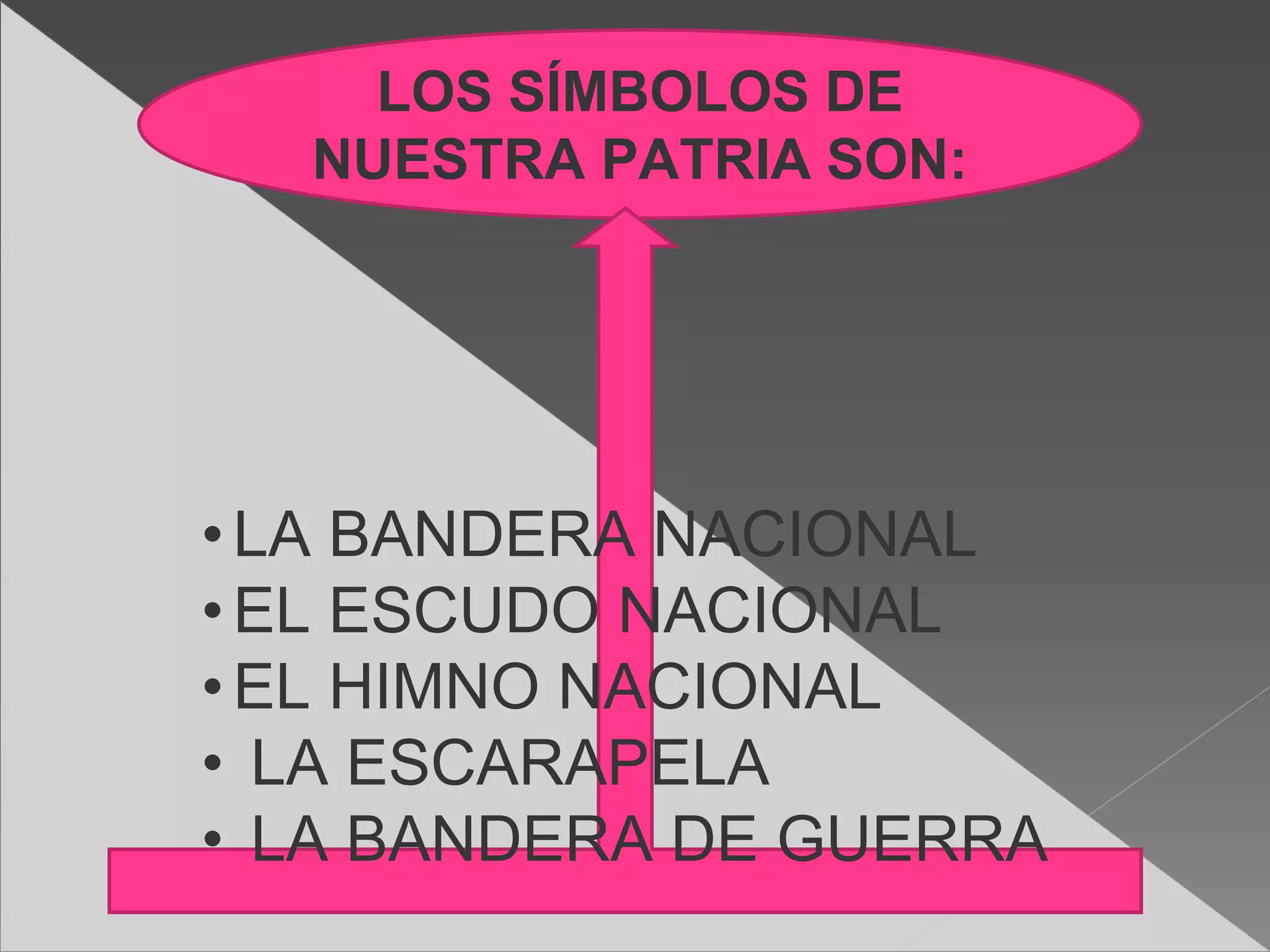 Simbolos patrios.pptx