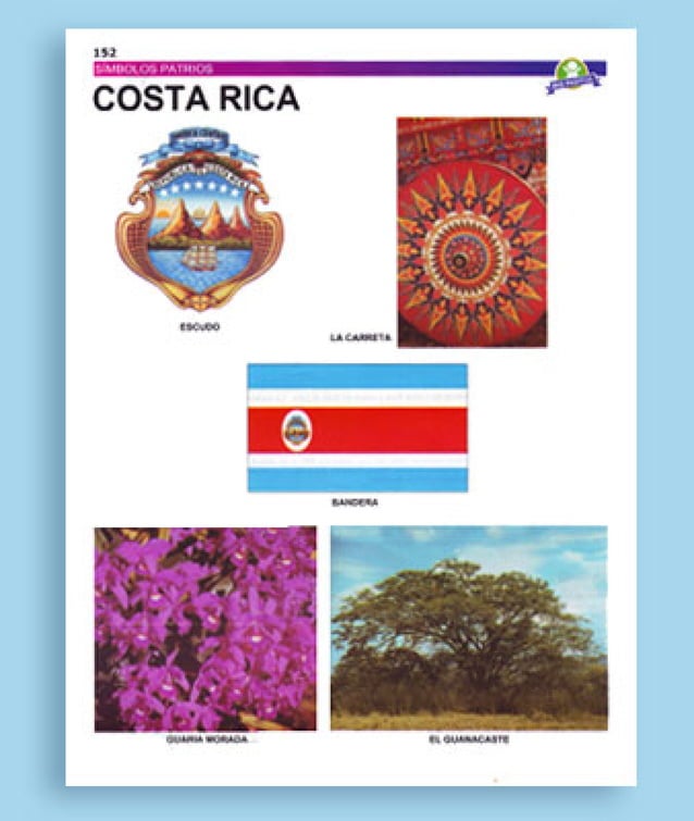 Símbolos Patrios De Las Naciones De Centro América