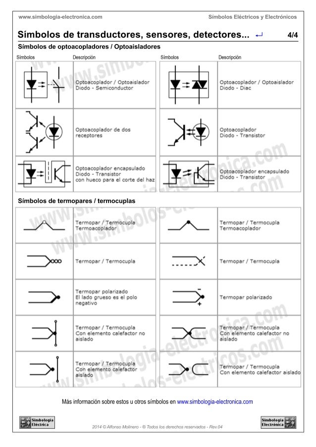 Simbolos transductores sensores detectores